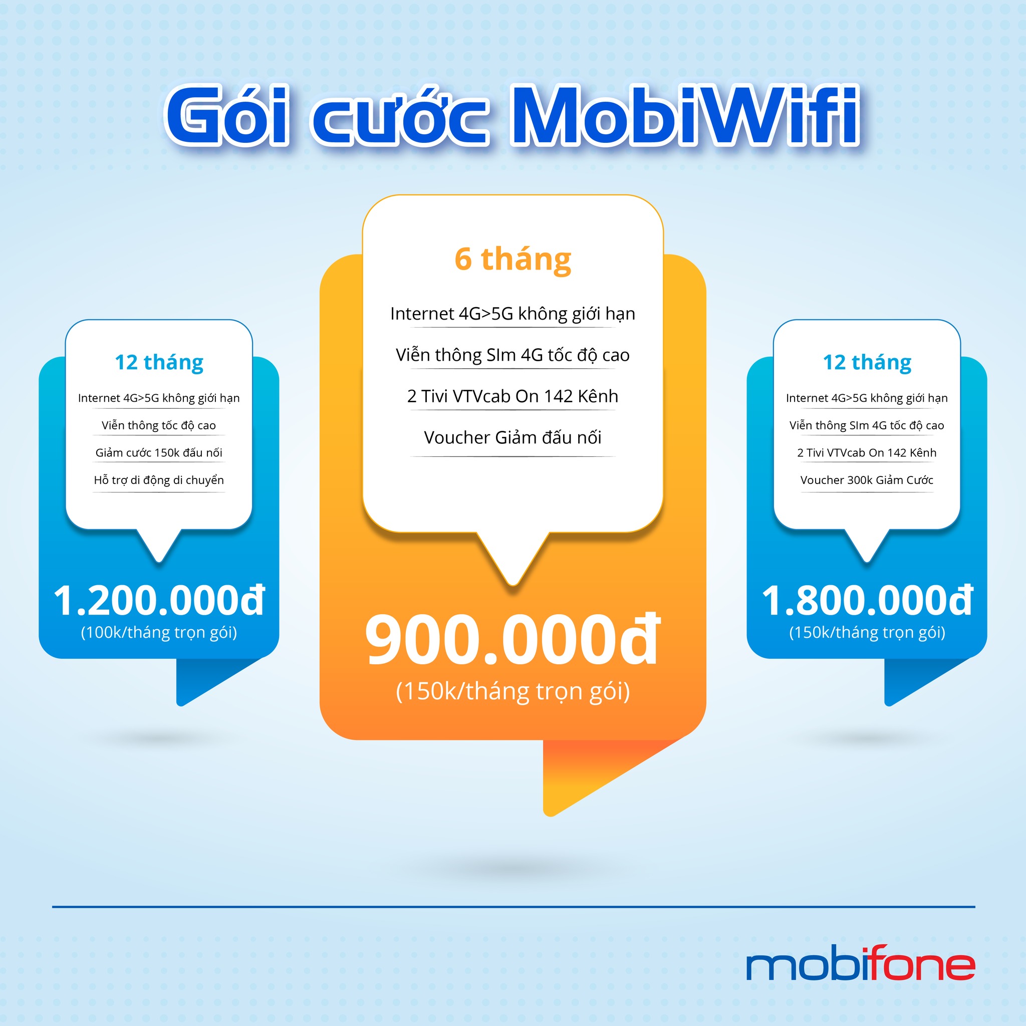 MobiFone Global Official Store, Cửa hàng trực tuyến | Shopee Việt Nam