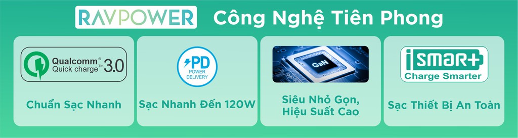 RAVPower Official Store - Shopee Mall Online | Shopee Việt Nam