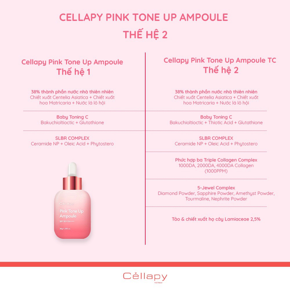 cellapy_official_vietnam, Cửa hàng trực tuyến | Shopee Việt Nam