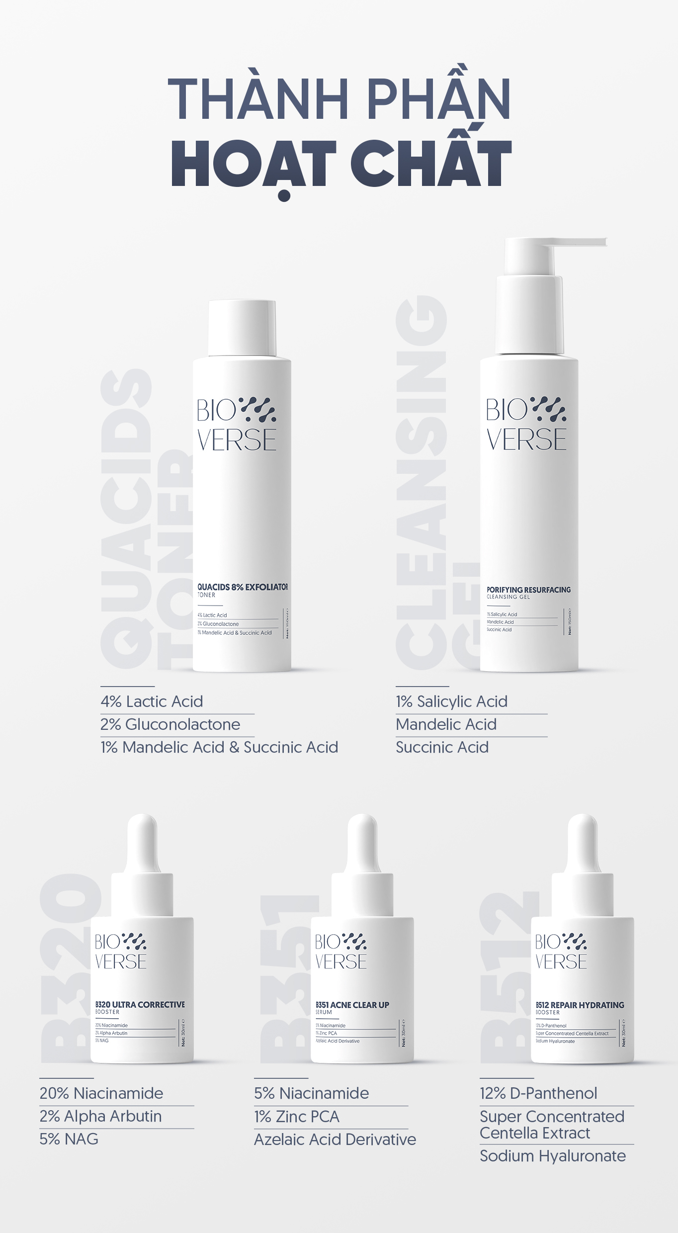 Bioverse Official, Cửa hàng trực tuyến | Shopee Việt Nam