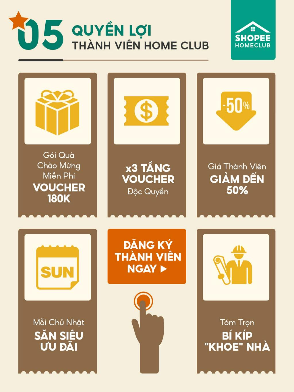 CEC Store, Cửa hàng trực tuyến | Shopee Việt Nam