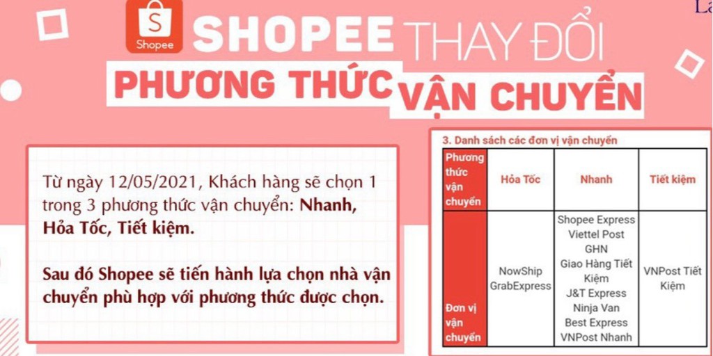 Mỹ Phẩm Giá Sỉ - HANA, Cửa hàng trực tuyến | Shopee Việt Nam