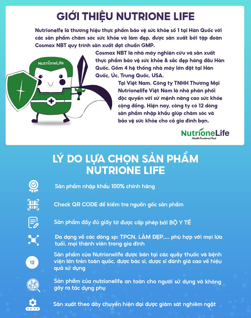 NutrioneLife_Vietnam - Shopee Mall Online | Shopee Việt Nam