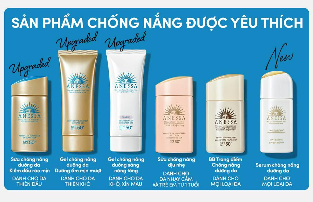 Anessa Official Store - Shopee Mall Online | Shopee Việt Nam