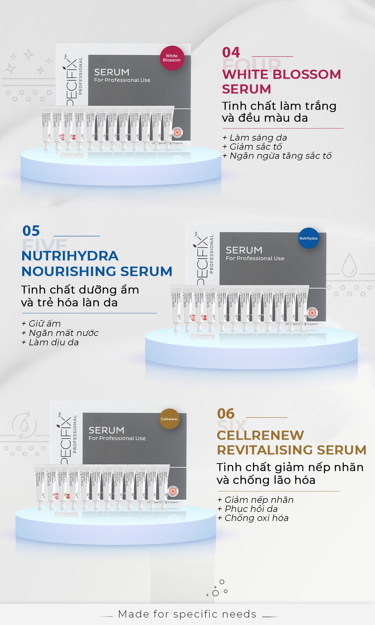 Specifix Official Store, Cửa hàng trực tuyến | Shopee Việt Nam