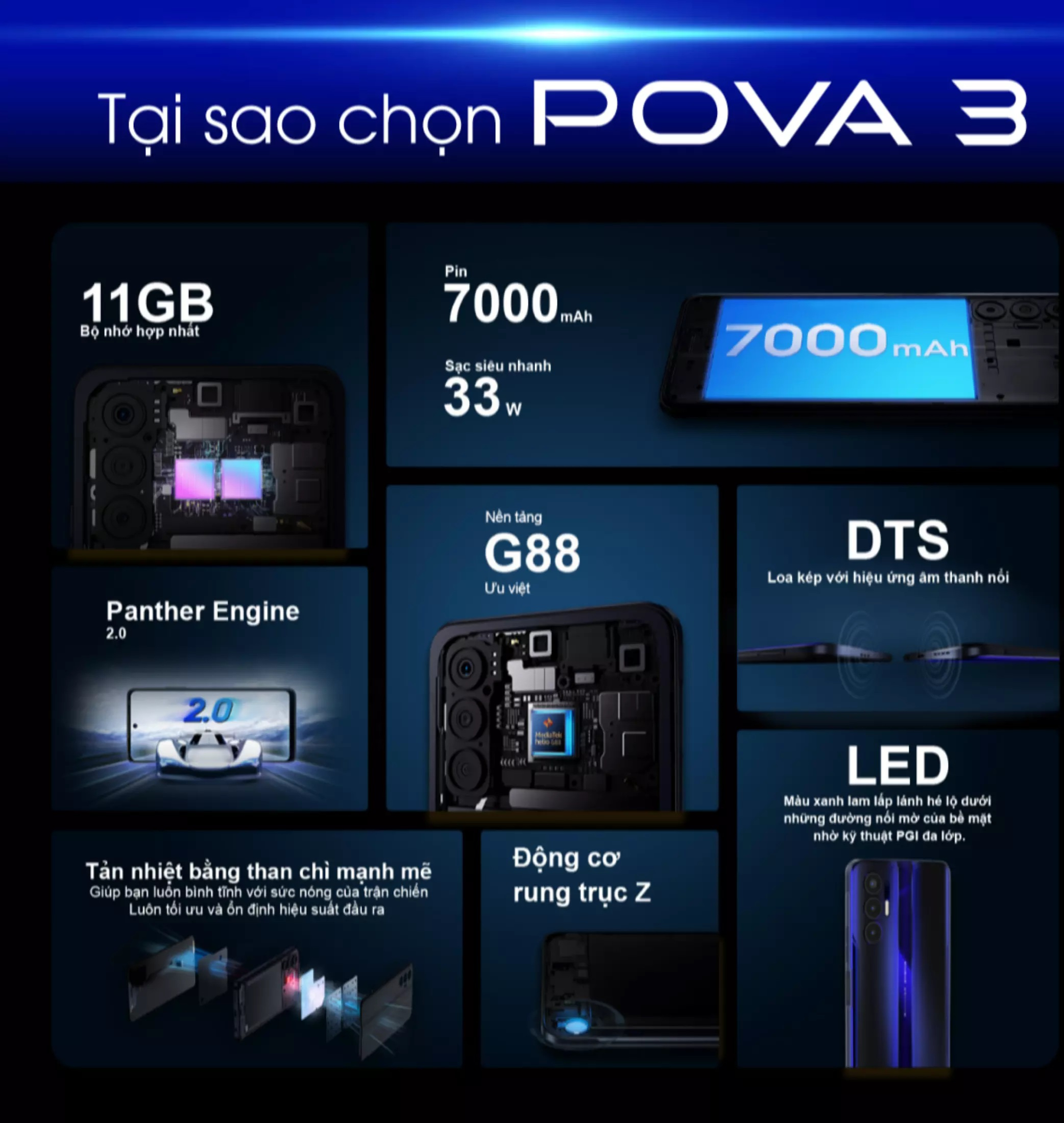 TECNO OFFICIAL STORE - Cửa Hàng Online Chính Hãng | Shopee Việt Nam