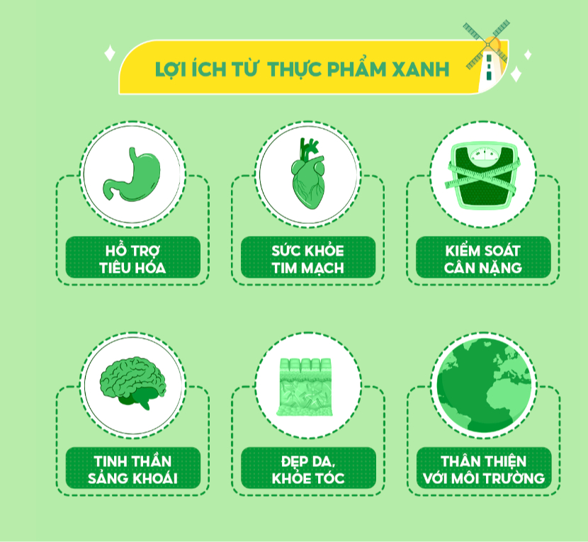 Healthy Flagship Store - Shopee Mall Online | Shopee Việt Nam