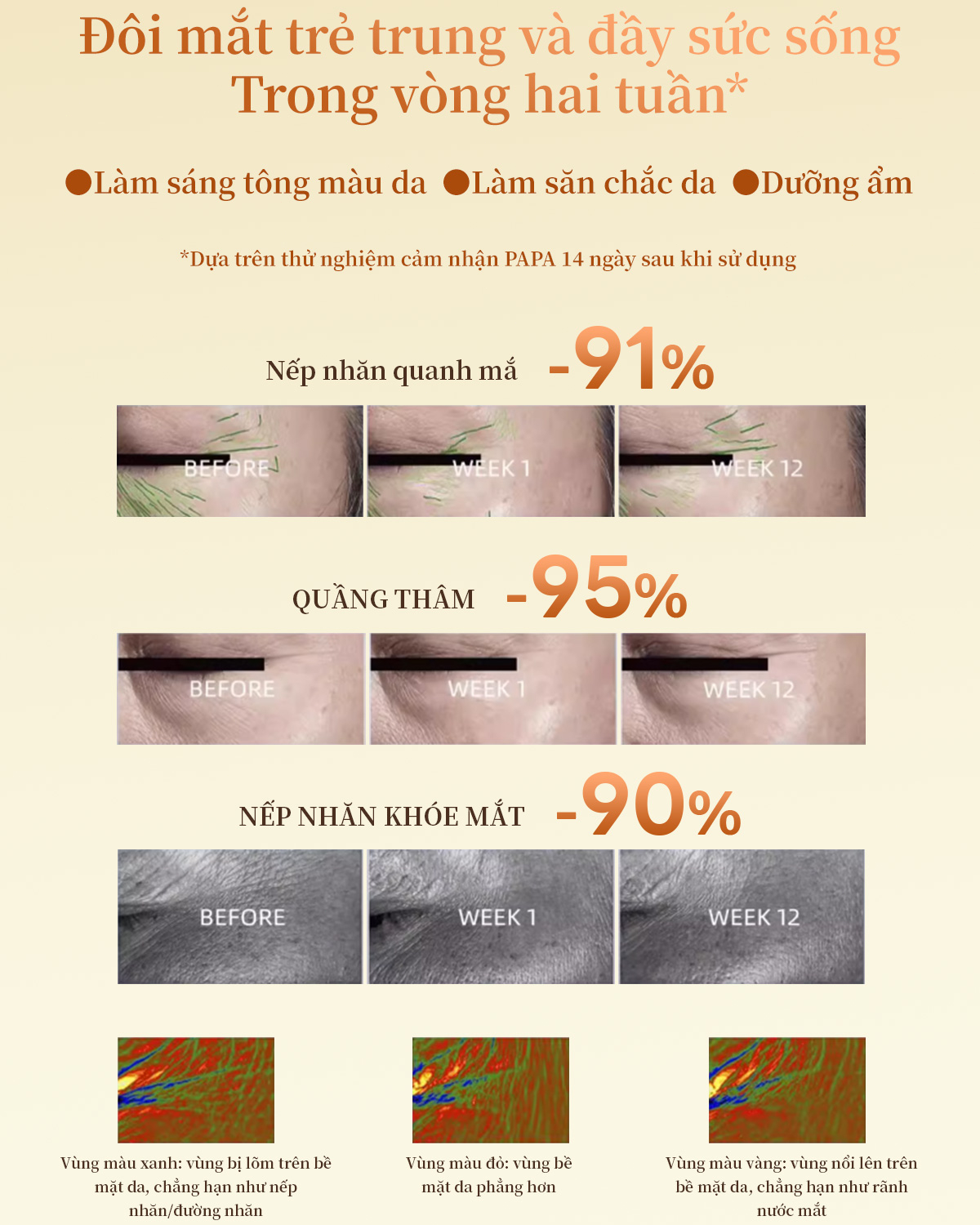 PAPA FEEL Official Store - Shopee Mall Online | Shopee Việt Nam