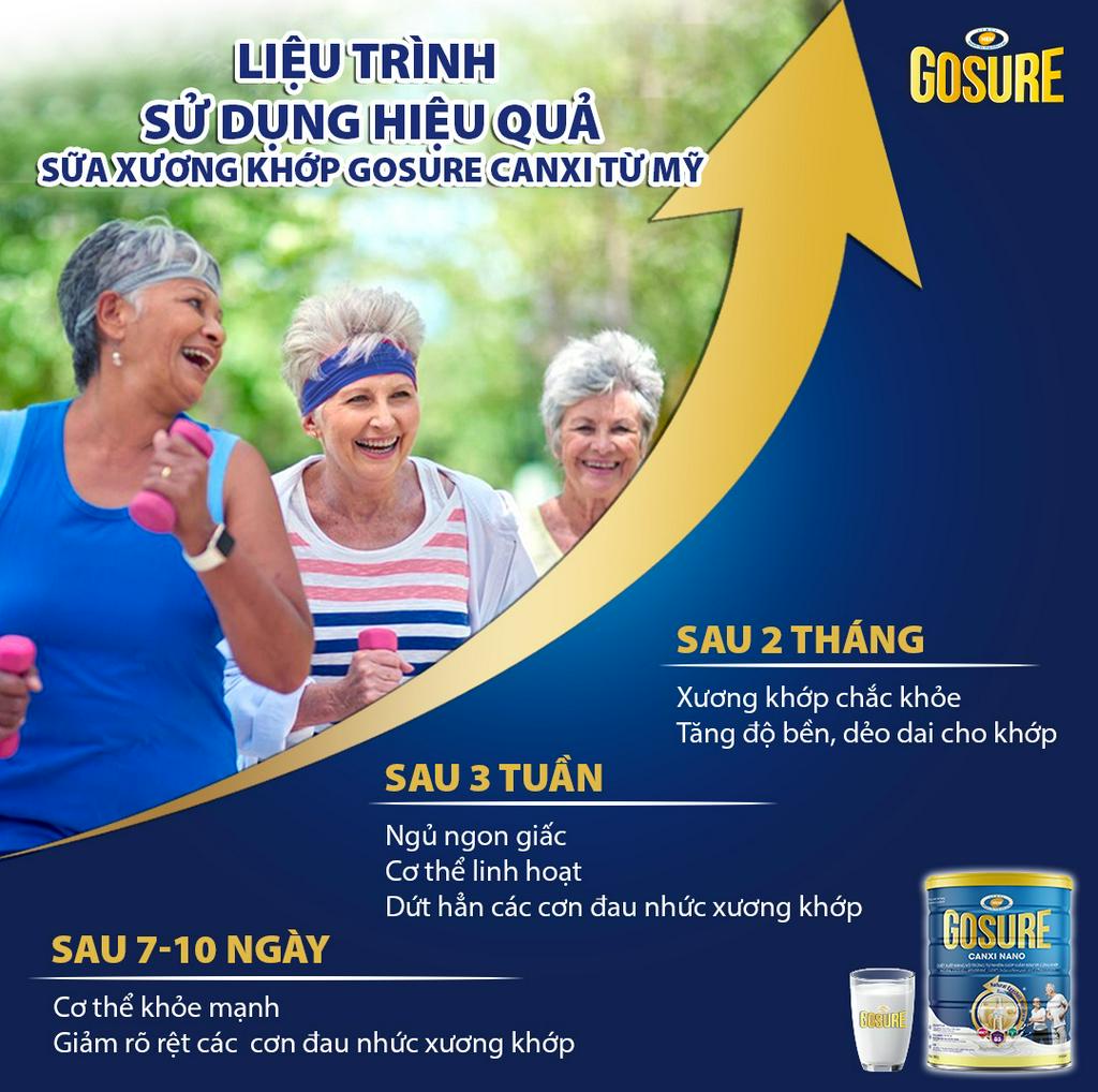 Gosure Canxi Việt Nam, Cửa hàng trực tuyến | Shopee Việt Nam