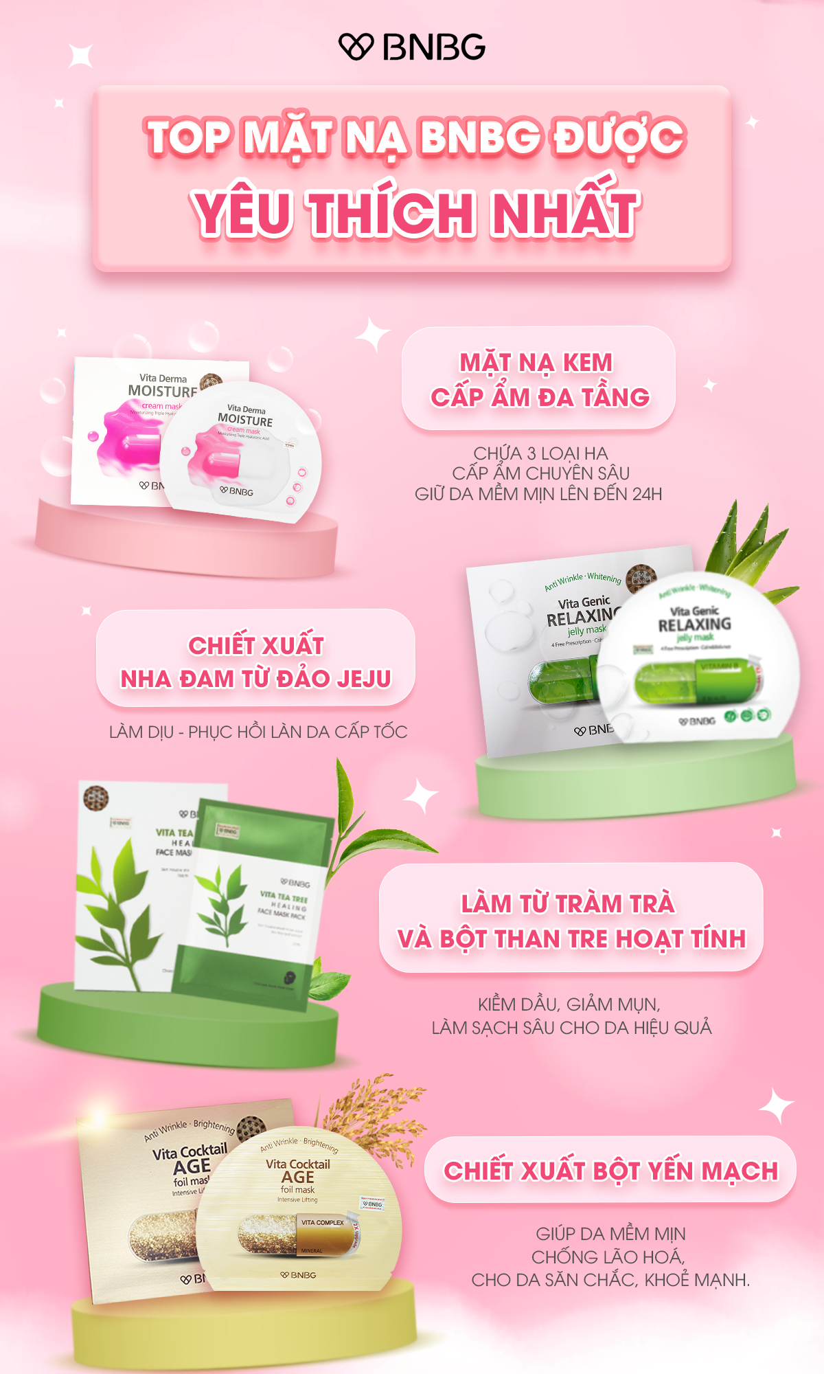 BNBG Official Store - Shopee Mall Online | Shopee Việt Nam