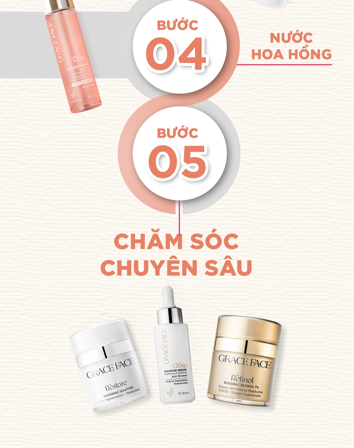 Grace Face Việt Nam - Shopee Mall Online | Shopee Việt Nam