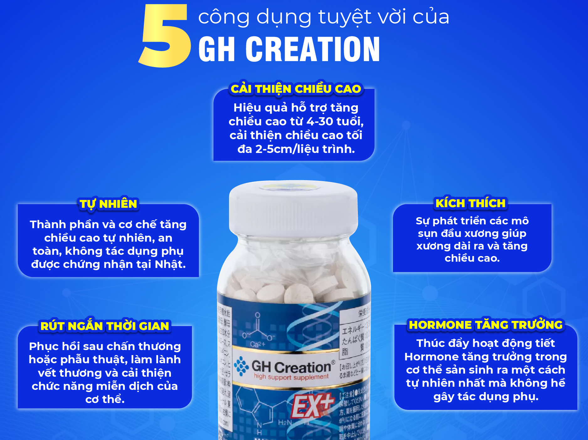 GH Creation EX+ Official - Shopee Mall Online | Shopee Việt Nam