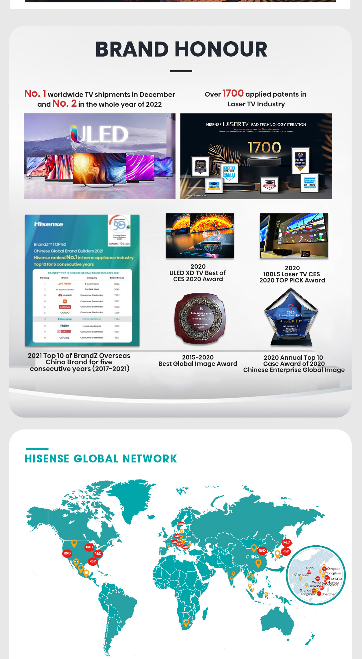 Hisense Official Store - Shopee Mall Online | Shopee Việt Nam