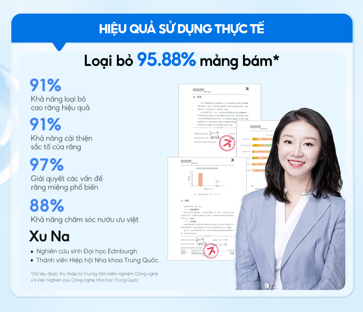 usmile Flagship Store - Shopee Mall Online | Shopee Việt Nam