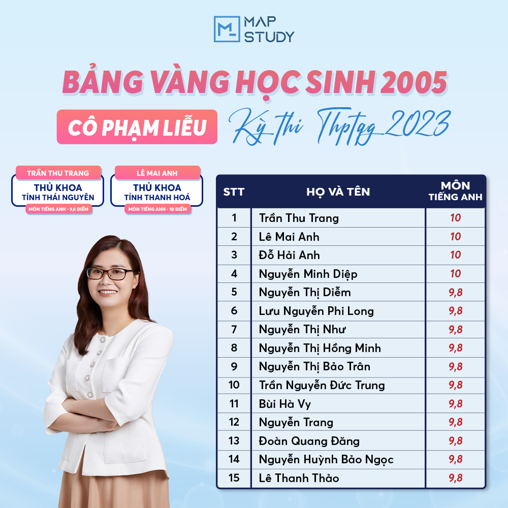 MAPSTUDY BOOK - Shopee Mall Online | Shopee Việt Nam