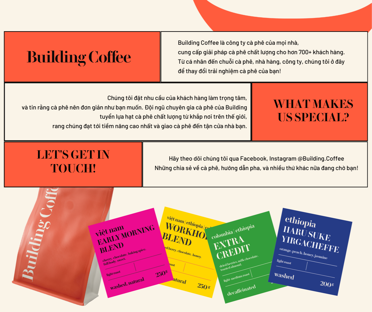 Building Coffee, Cửa hàng trực tuyến | Shopee Việt Nam