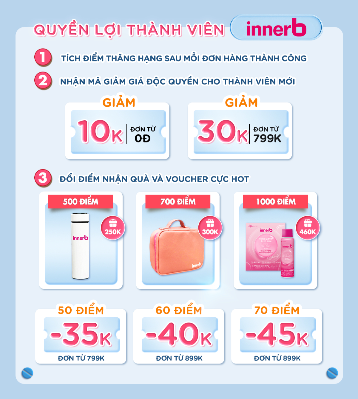CJ InnerB - Shopee Mall Online | Shopee Việt Nam
