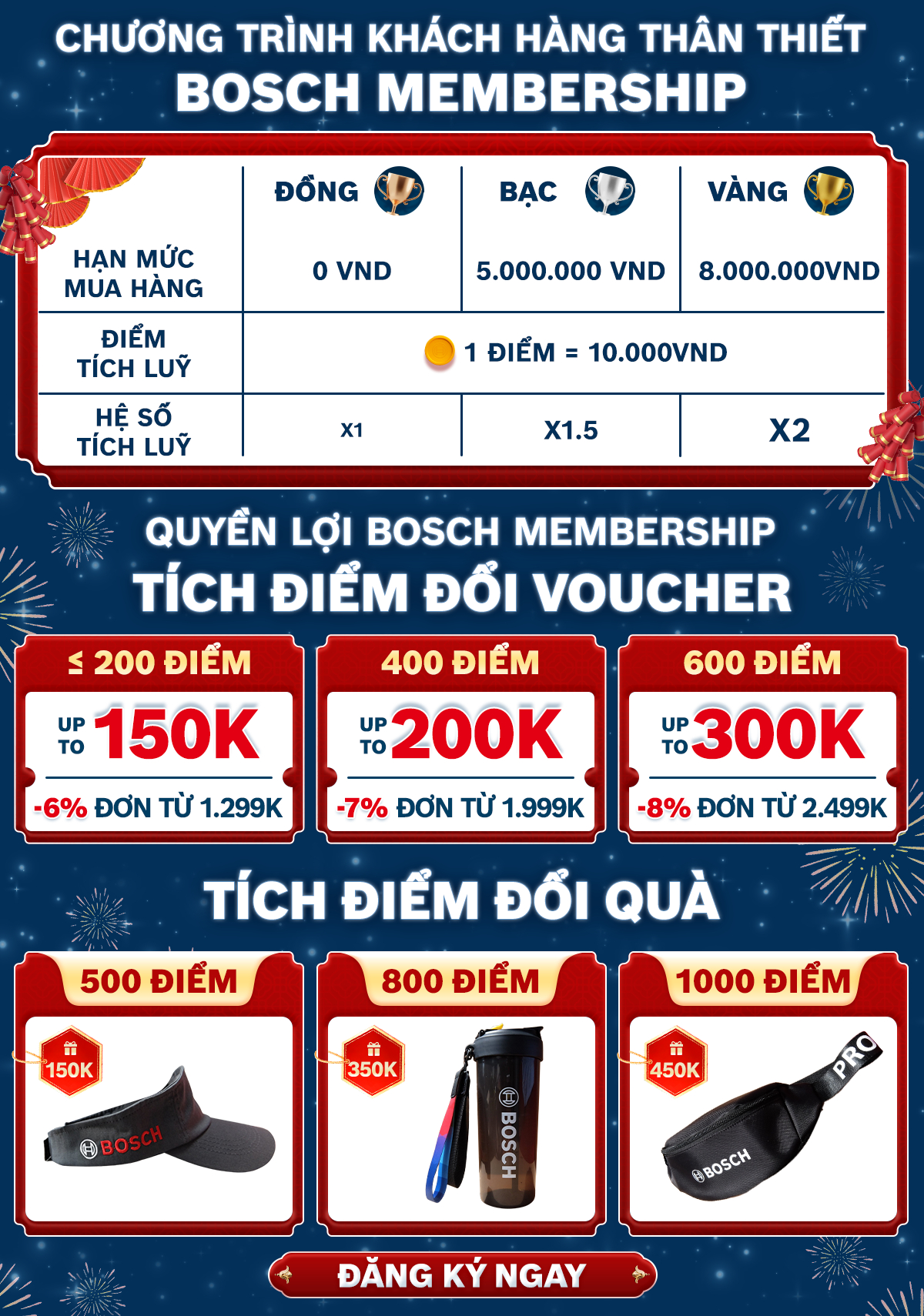 BOSCH Official Store - Shopee Mall Online | Shopee Việt Nam
