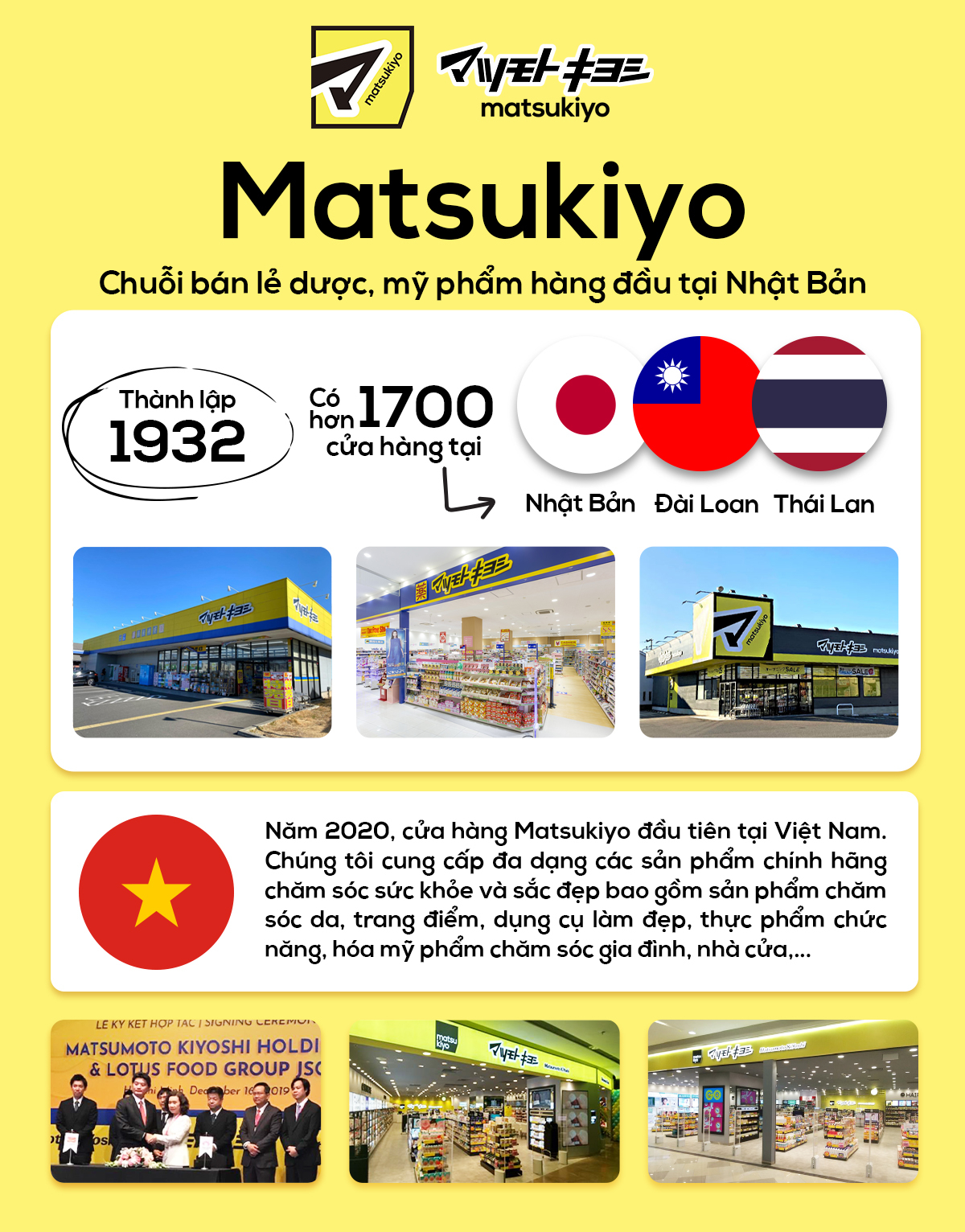 Matsukiyo Official - Shopee Mall Online | Shopee Việt Nam