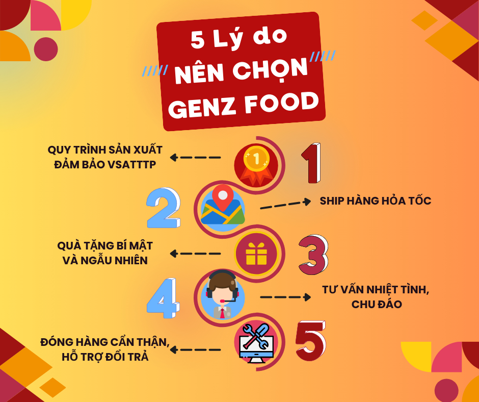 GENZ FOOD, Cửa hàng trực tuyến | Shopee Việt Nam