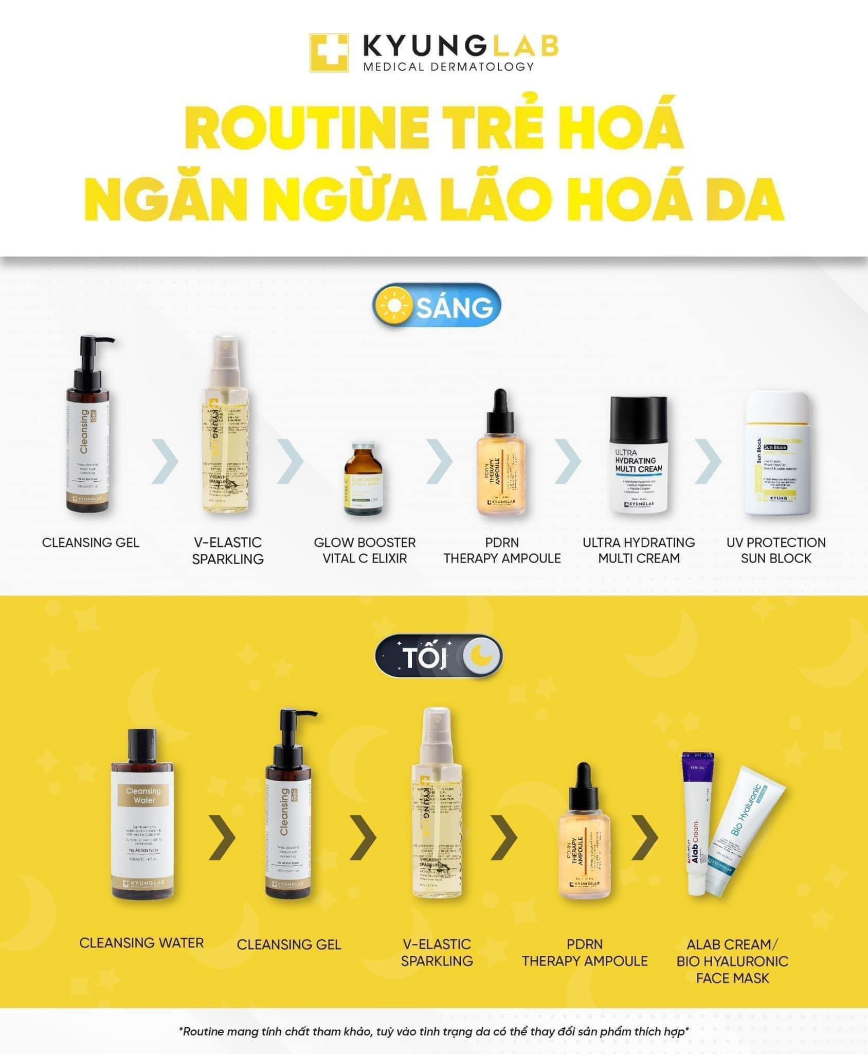 KyungLab Vietnam Official 1, Cửa hàng trực tuyến | Shopee Việt Nam