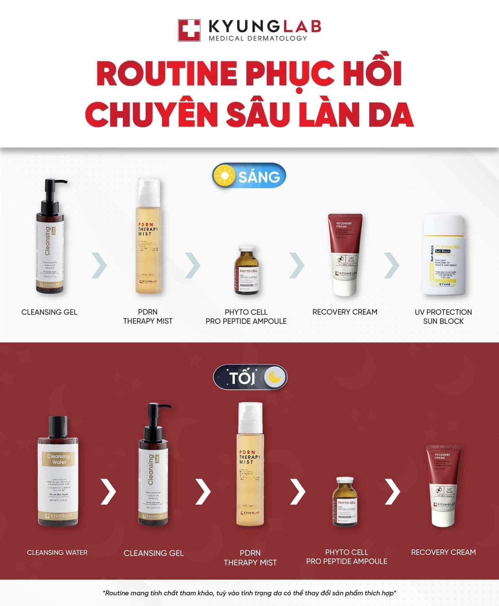 KyungLab Vietnam Official 1, Cửa hàng trực tuyến | Shopee Việt Nam