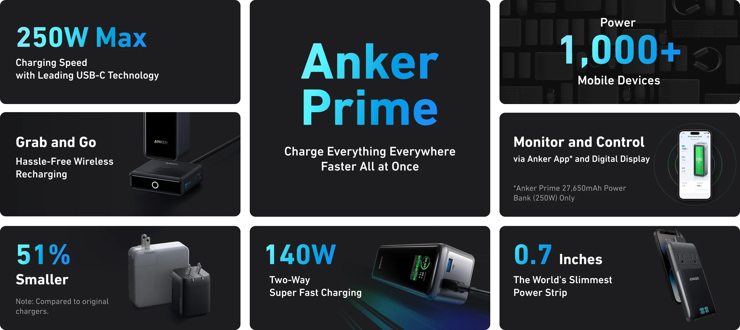 Anker Flagship Store - Shopee Mall Online | Shopee Việt Nam