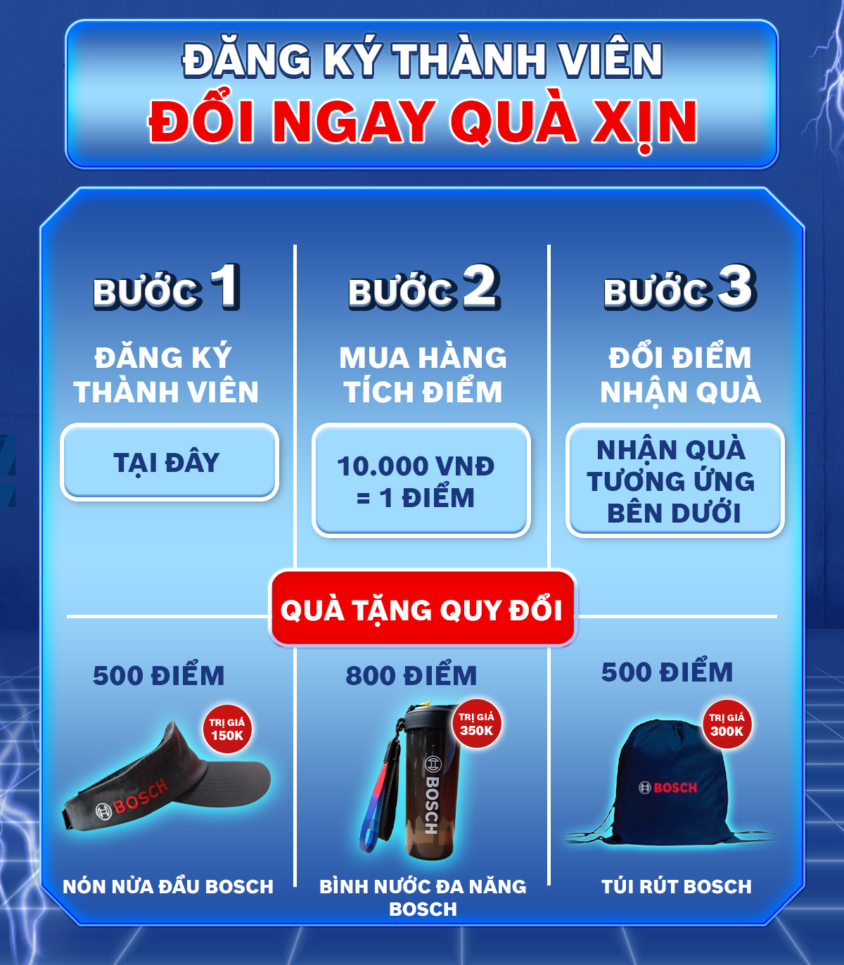 BOSCH Official Store - Shopee Mall Online | Shopee Việt Nam