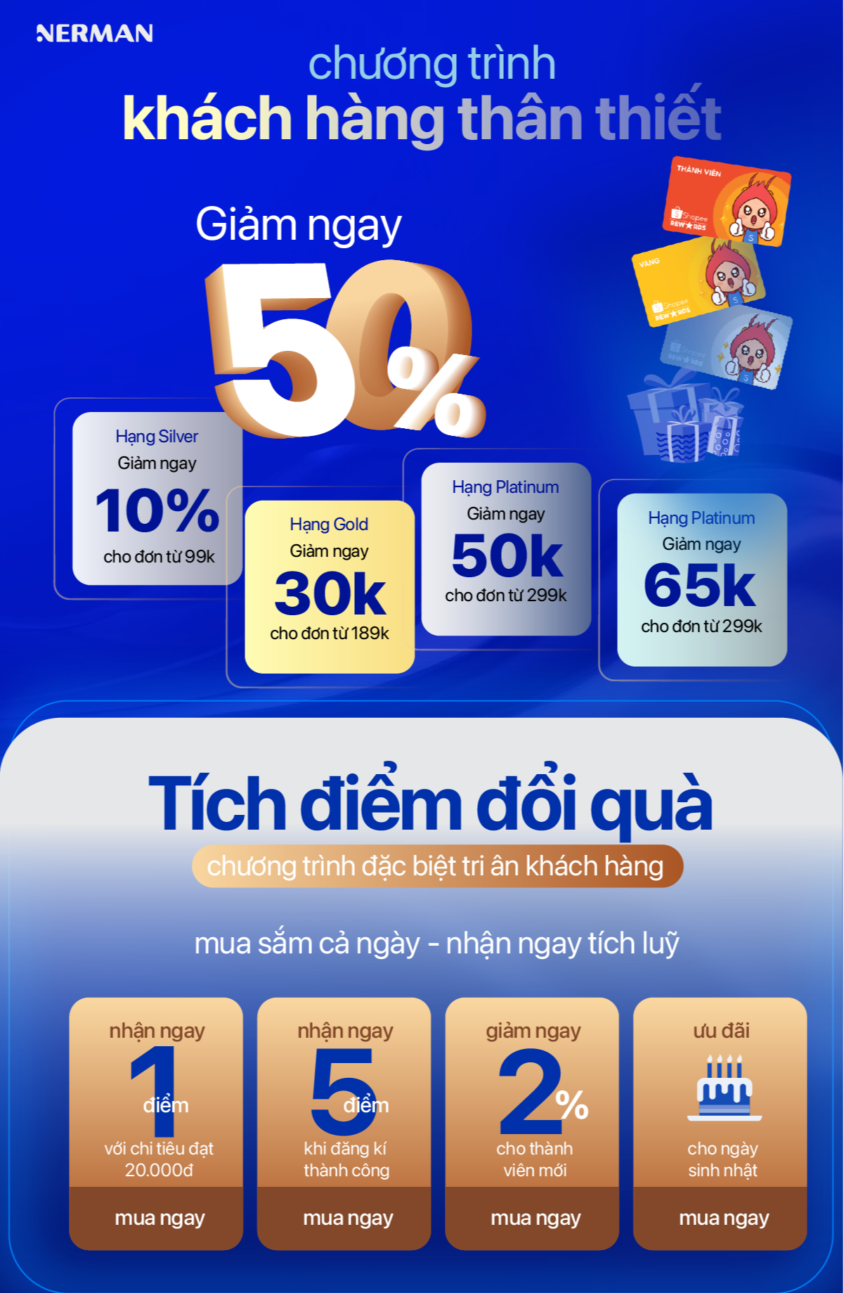 Nerman - All in 1 for men. - Shopee Mall Online | Shopee Việt Nam