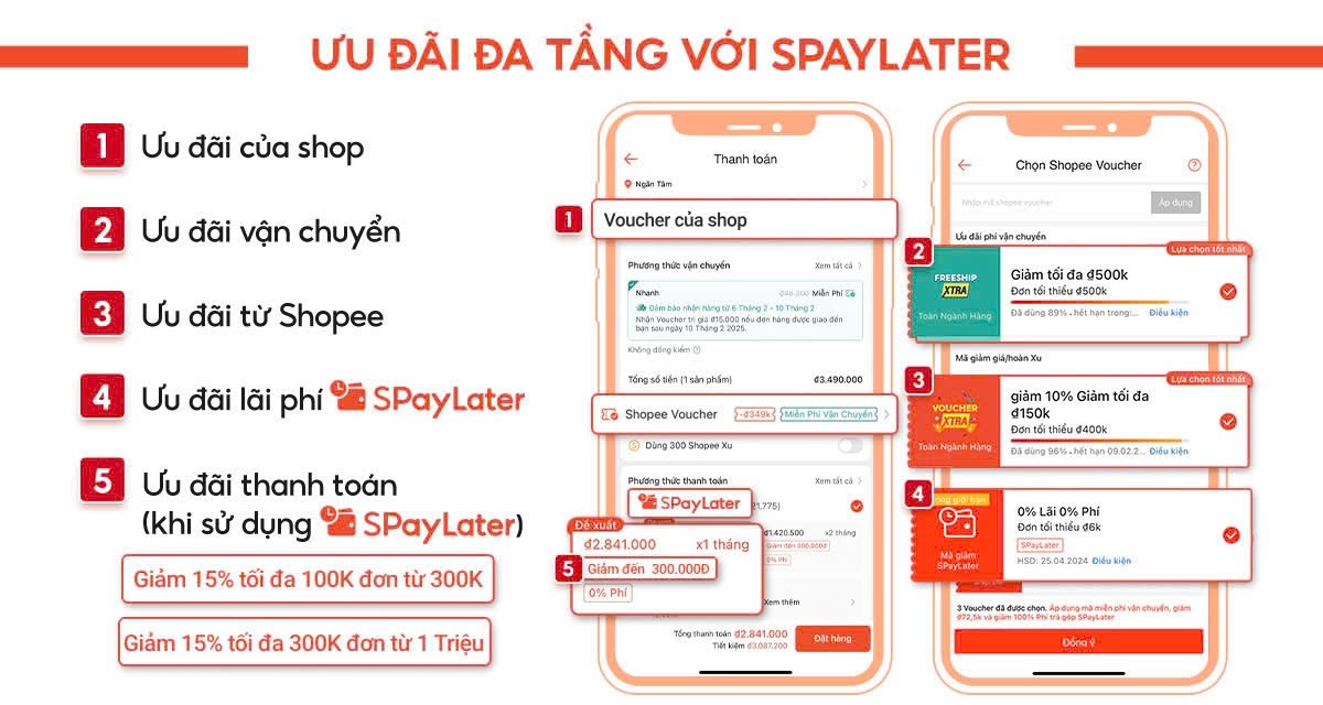 GOOJODOQ OFFICIAL SHOP - Shopee Mall Online | Shopee Việt Nam