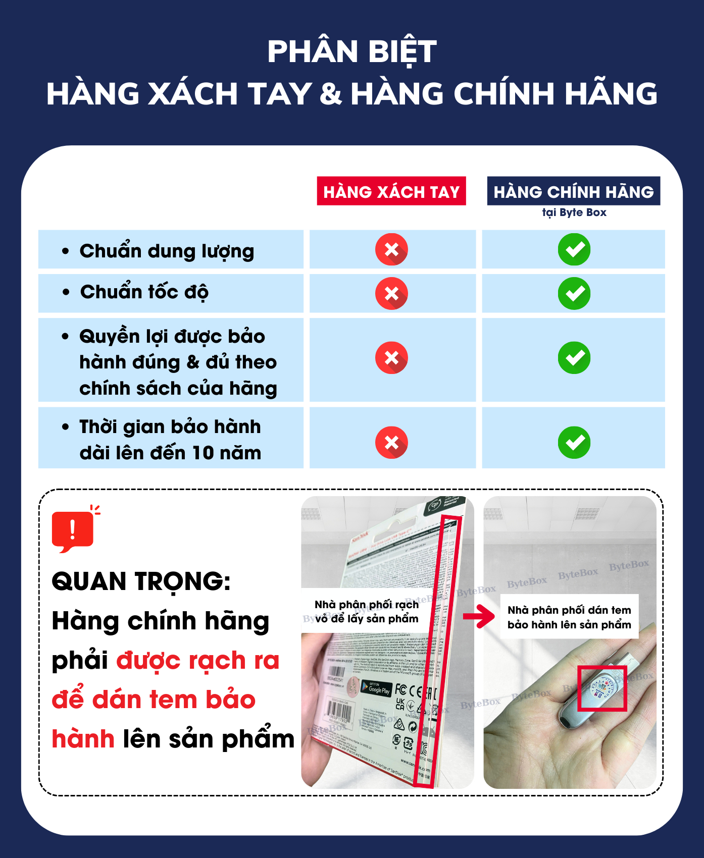 Byte Box - Shopee Mall Online | Shopee Việt Nam