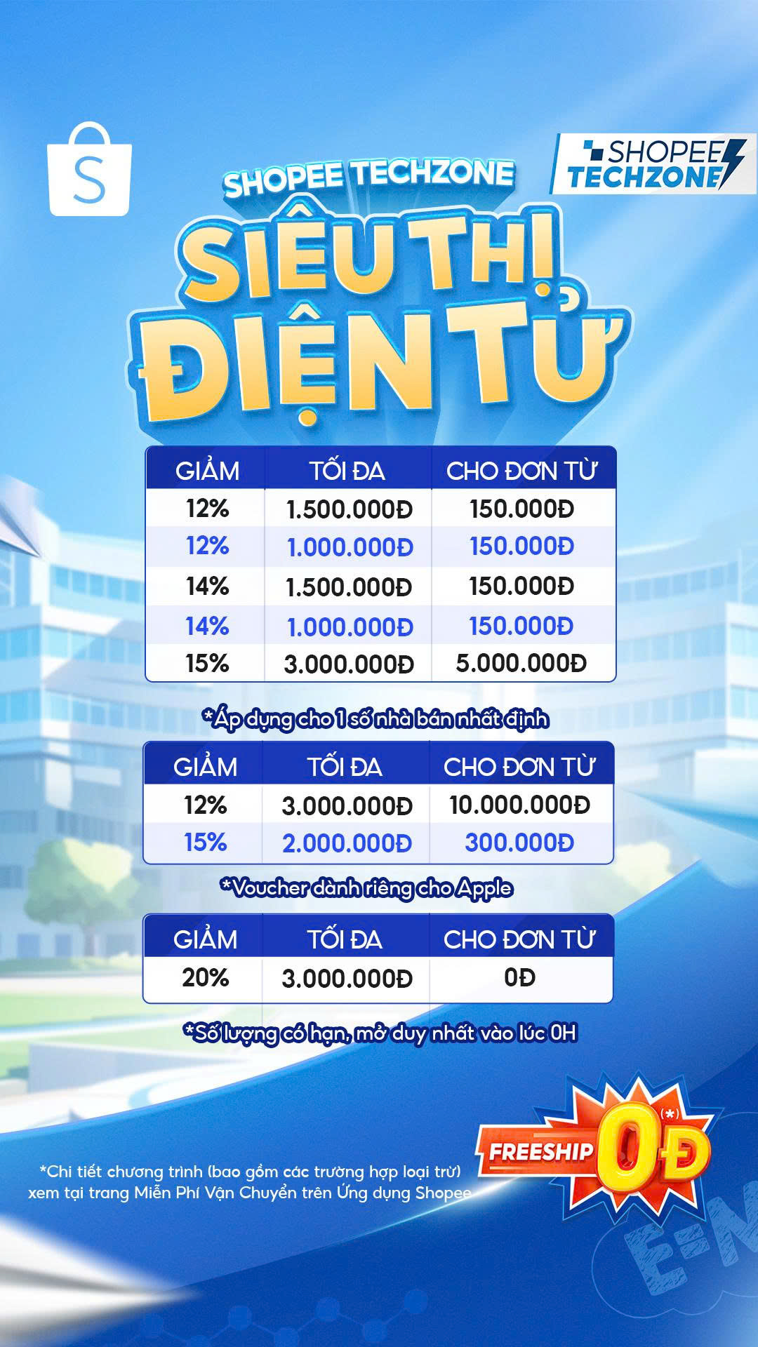 Clickbuy Official Store - Shopee Mall Online | Shopee Việt Nam