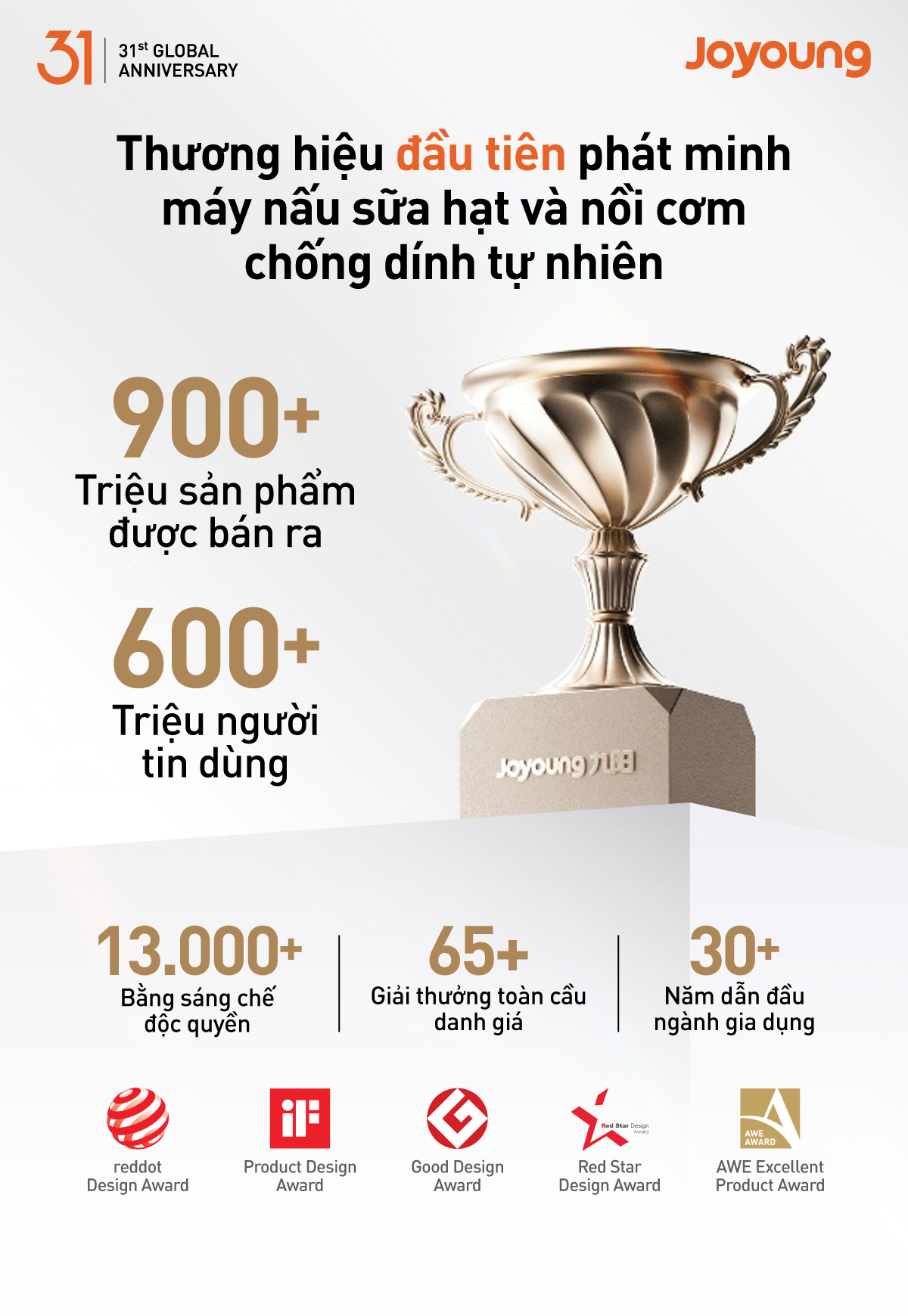 Joyoung Official Store - Shopee Mall Online | Shopee Việt Nam