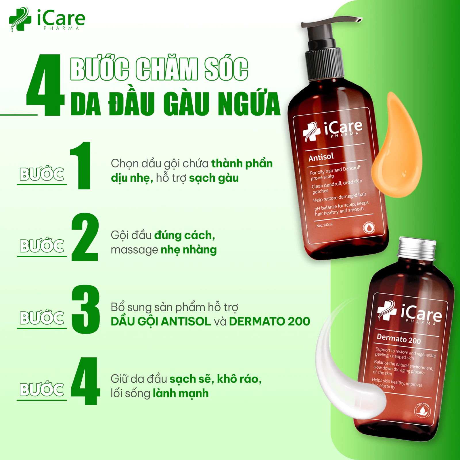Nhà Thuốc 247 iCare Pharma, Cửa hàng trực tuyến | Shopee Việt Nam